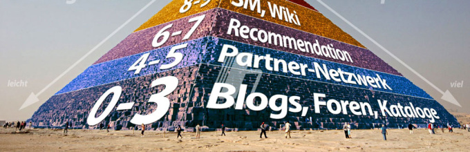 How to Build Link Pyramids