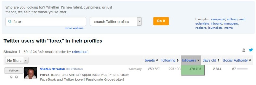 Building a List of People to Follow on Twitter