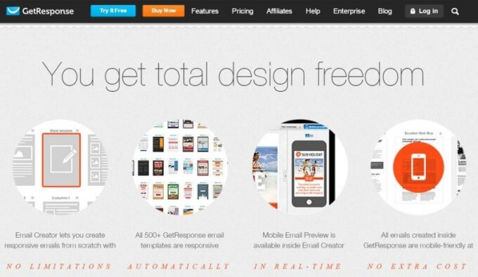 4 Essential Brand Reinforcement Methods